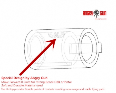 Angry Gun H Hop Up Rubber